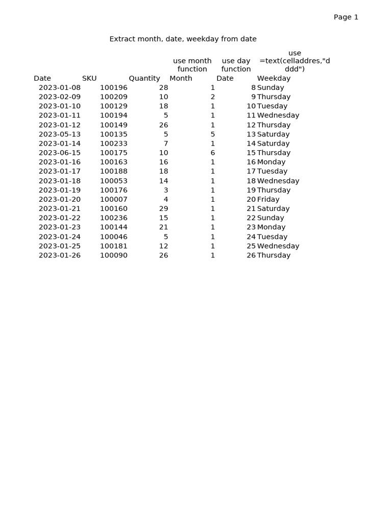 9 String Date Manipulation | PDF | Workweek And Weekend