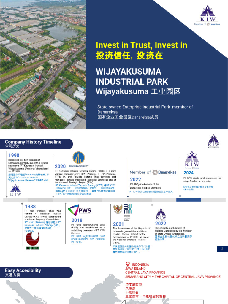 KIW Profile - 2025 - ENGMAN Vers | PDF