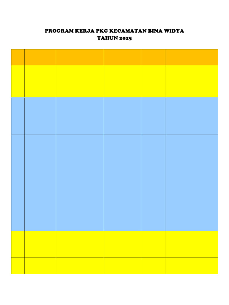 Program PKG 2025 Dan Susunan Gugus | PDF