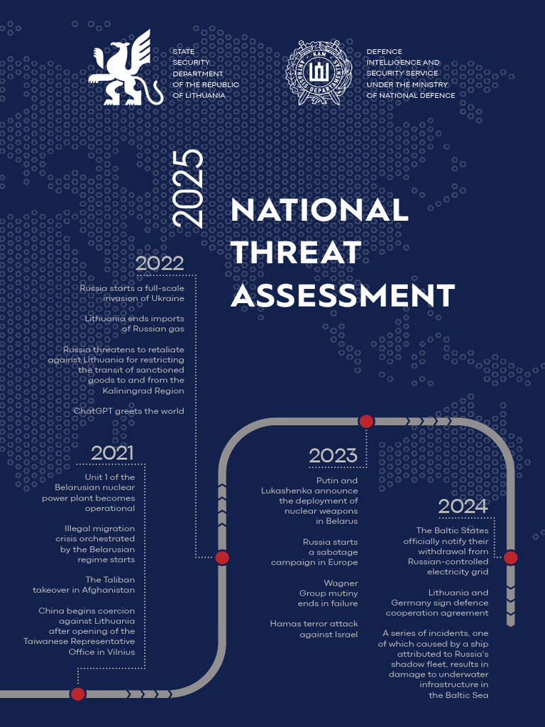 2025 Eng | PDF | Russia | World Politics
