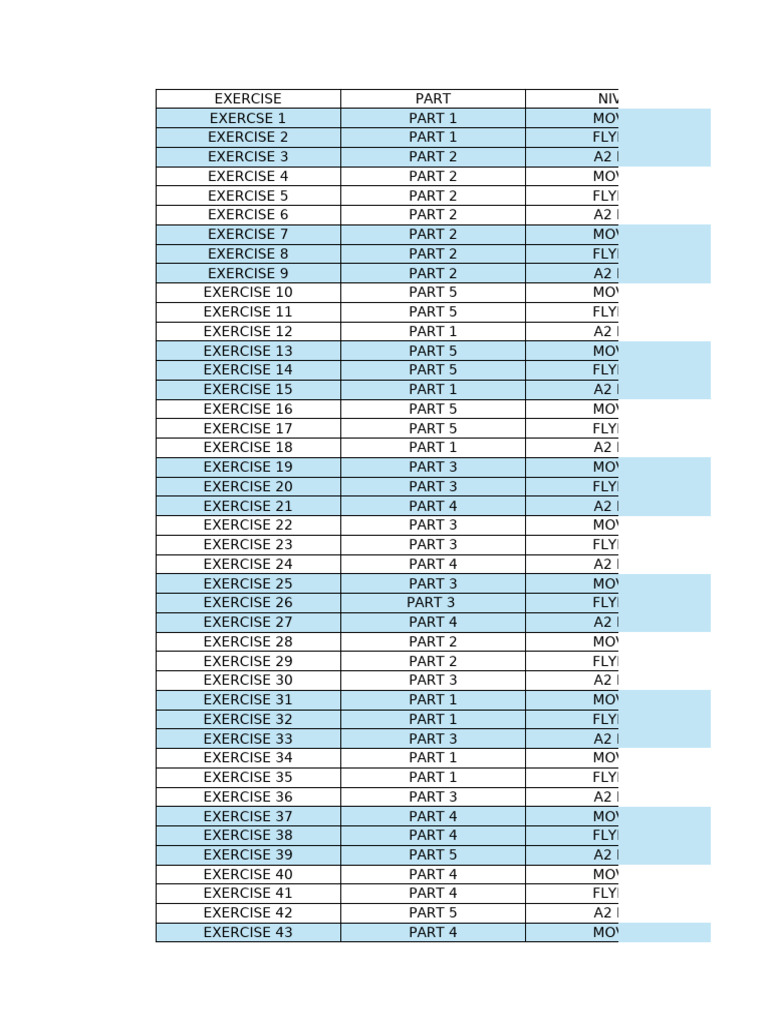 REGISTRO EJERCICIOS DE COMPENDIO | PDF