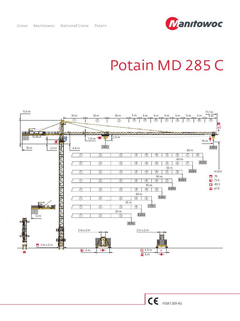 Potain Crâne Tower MD-285C - 0 | PDF | Economies
