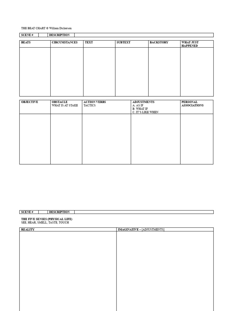 The Beat Chart-1 | PDF