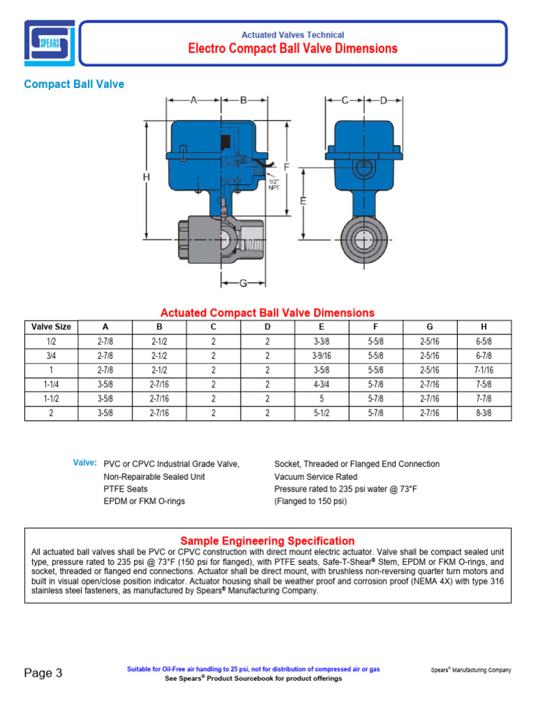 Acttech Act Elecs T Act Eleccbvd T | PDF | Valve | Manufactured Goods