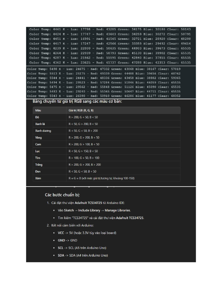 Code | PDF
