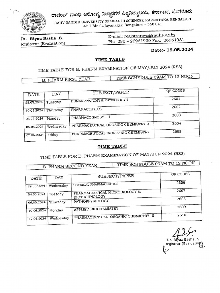 Bpharma 17052023 | PDF