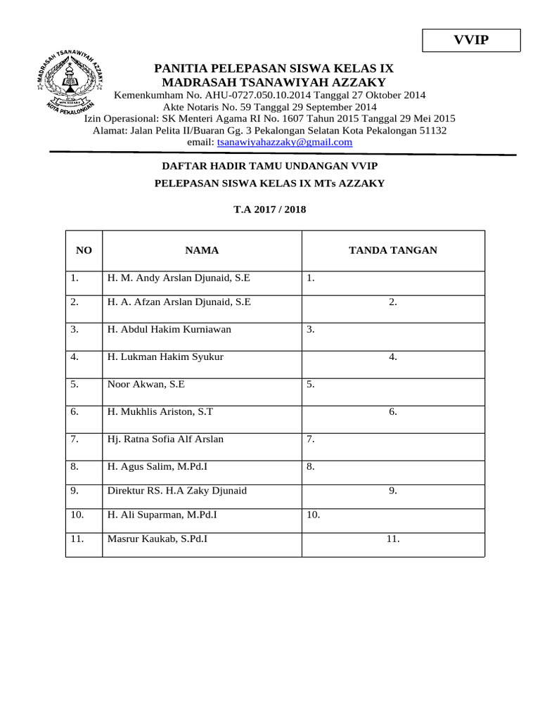 Daftar Hadir Tamu Undangan | PDF