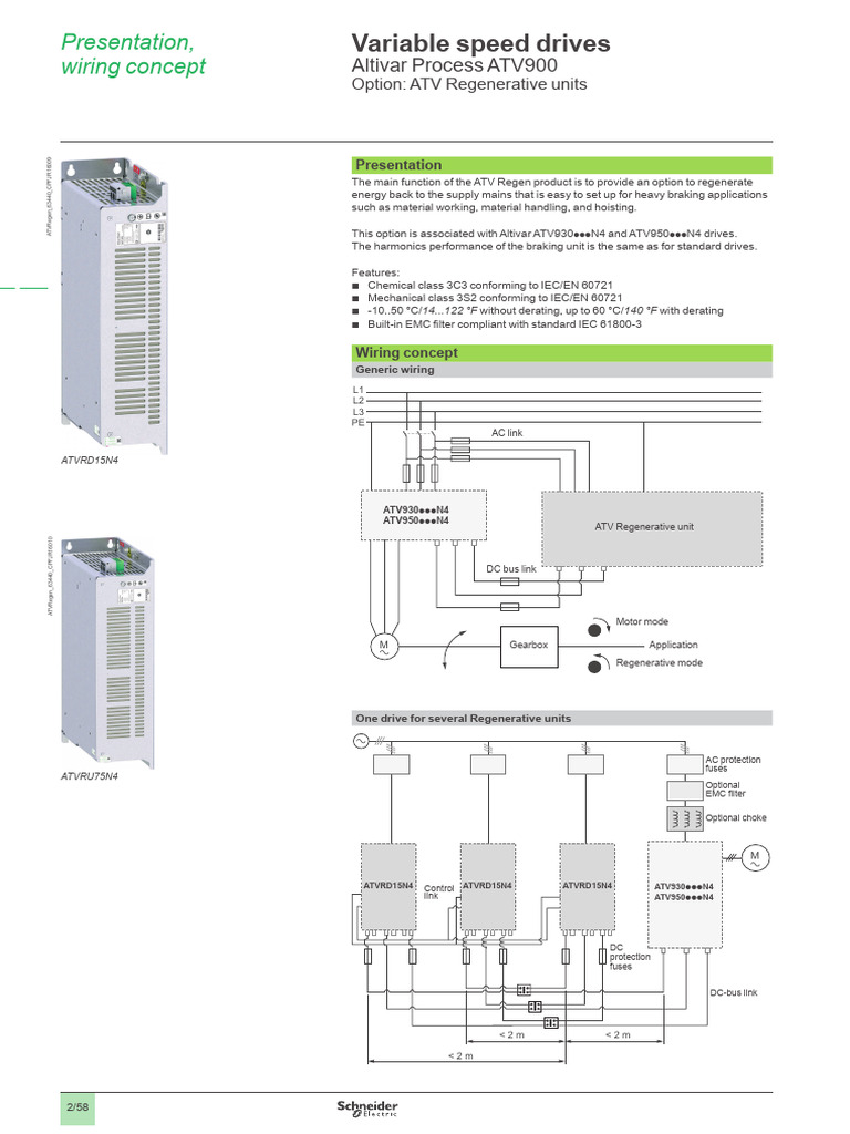 Catalog Altivar Process ATV900 Regenerative Units | PDF ...