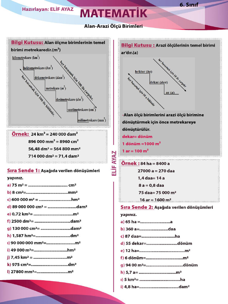 Alan Arazi Olcu Birimleri | PDF