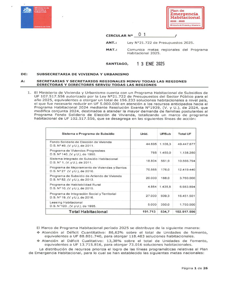 Circular N°1 Programa Habitacional 2025 VF | PDF