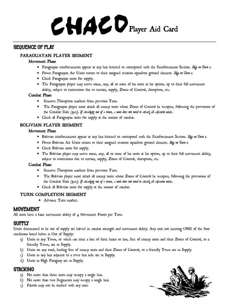 CHACO Player Aid Card 13apr2025 | PDF | Division (Military) | Artillery