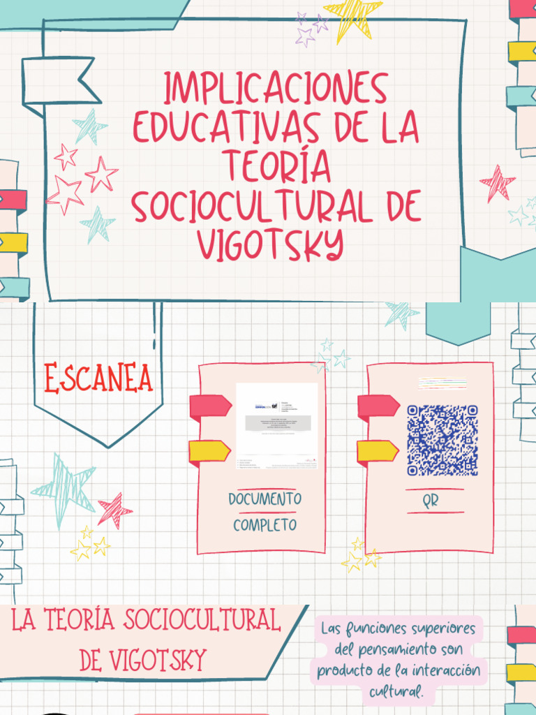 Resumen de La Teoría Sociocultural de Vigotsky | PDF | Sicología ...