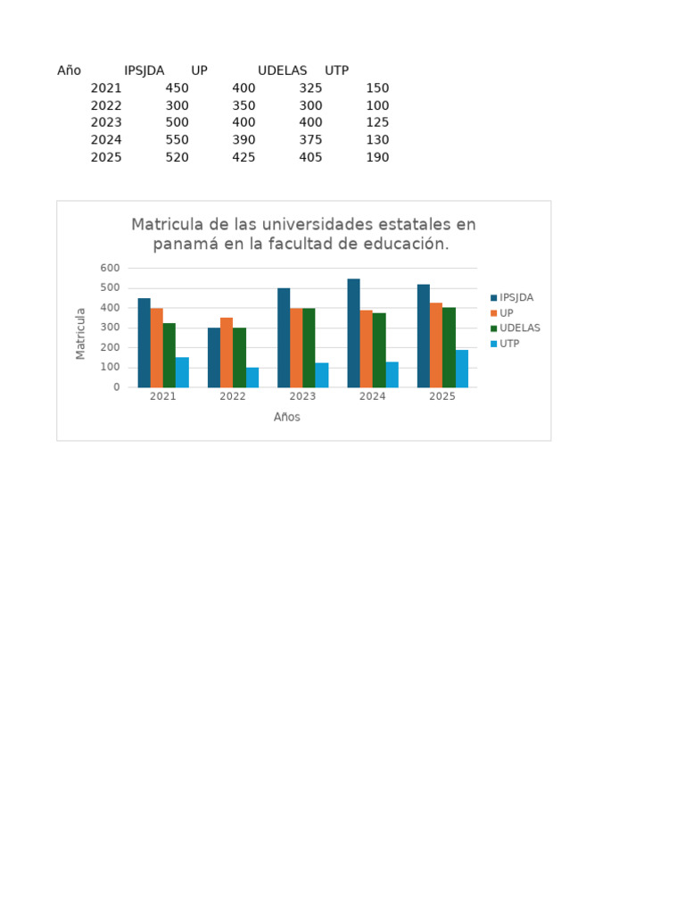 Libro de Keyssi Torres 1.7 | PDF | Panamá