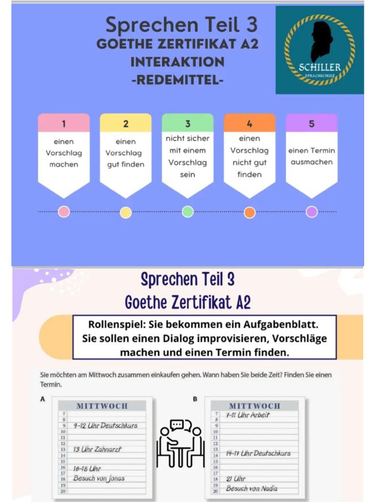 Sprechen A2 Redemittel | PDF