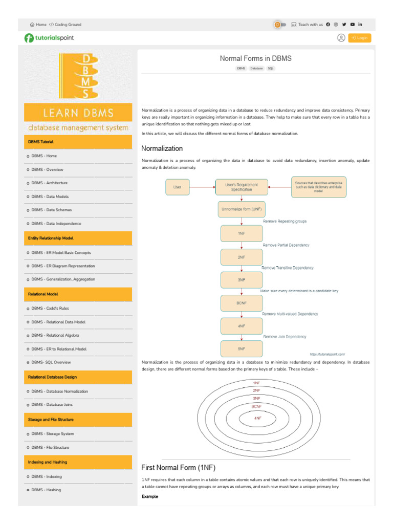 Tutorialspoint Com Normal Forms In Dbms Pdf Databases