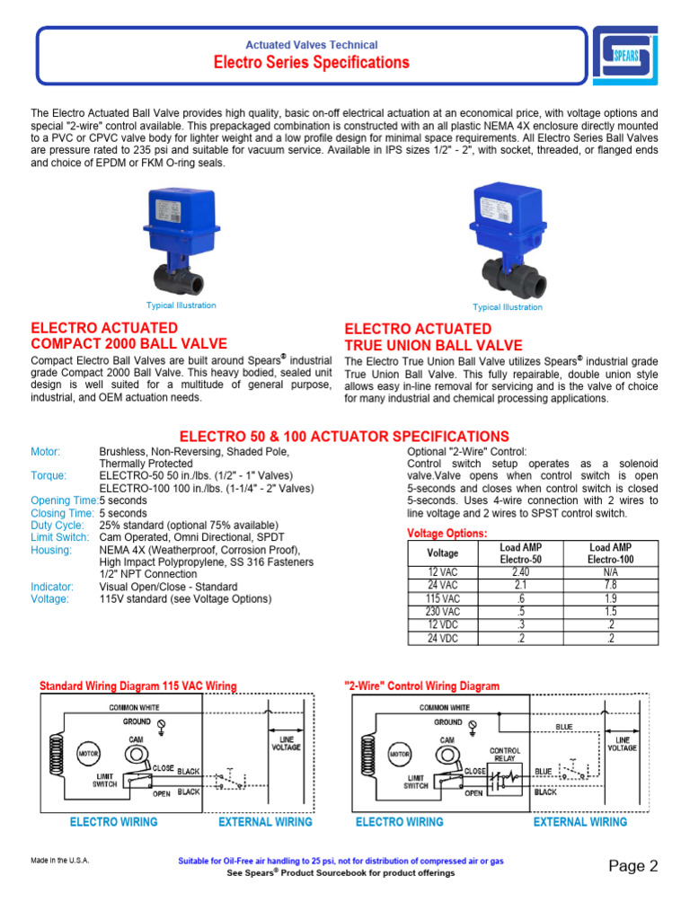 Acttech Act Elecs T Act Elecs T | PDF | Valve | Switch