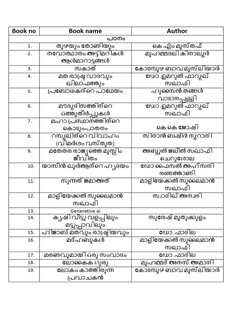 Book Catalogue | PDF