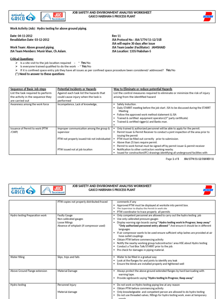 Hydro Testing Safety Analysis JSA | PDF | Personal Protective Equipment ...