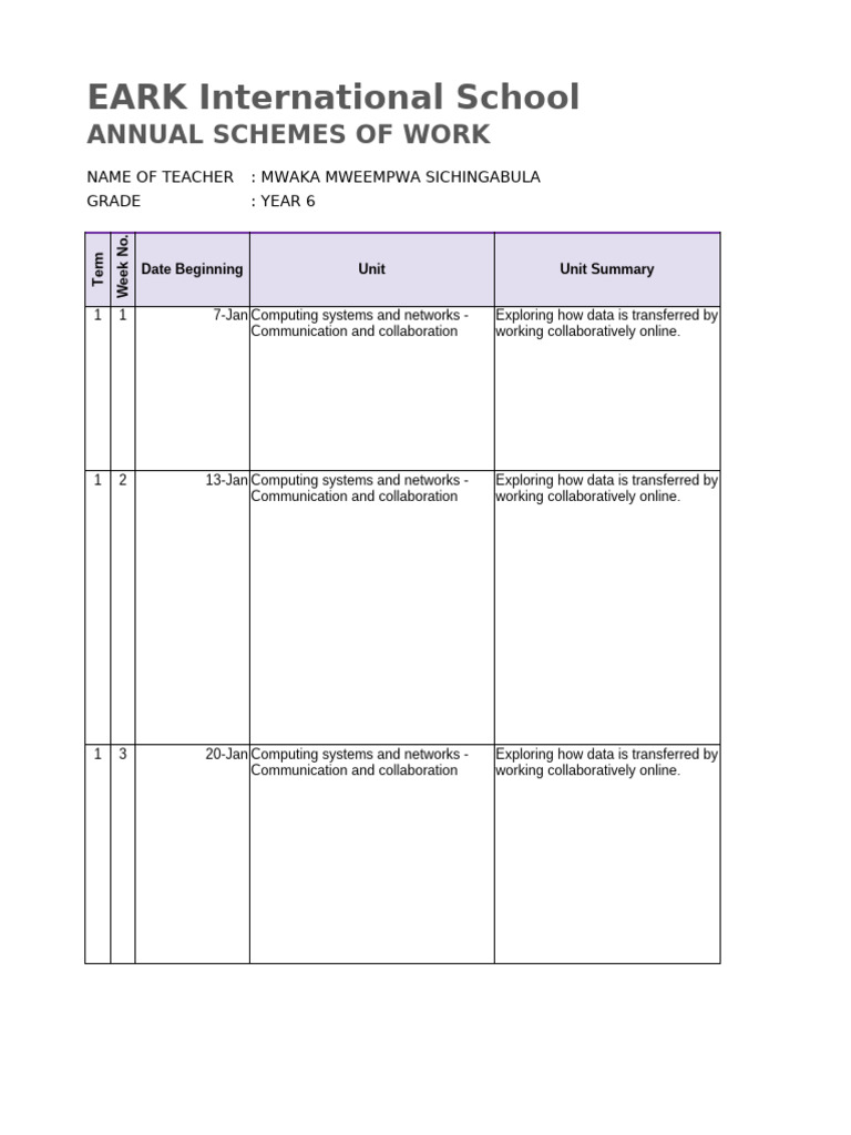 Y6 Computing Teaching File Term 2-2-1 | PDF | Network Topology ...