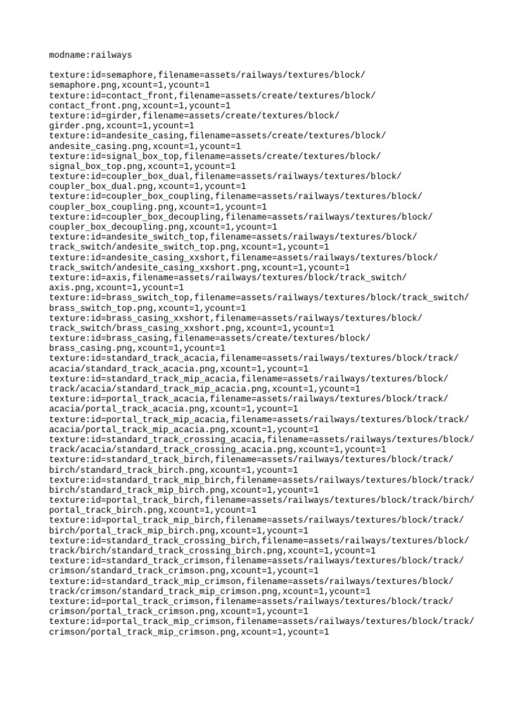 Railways Texture | PDF