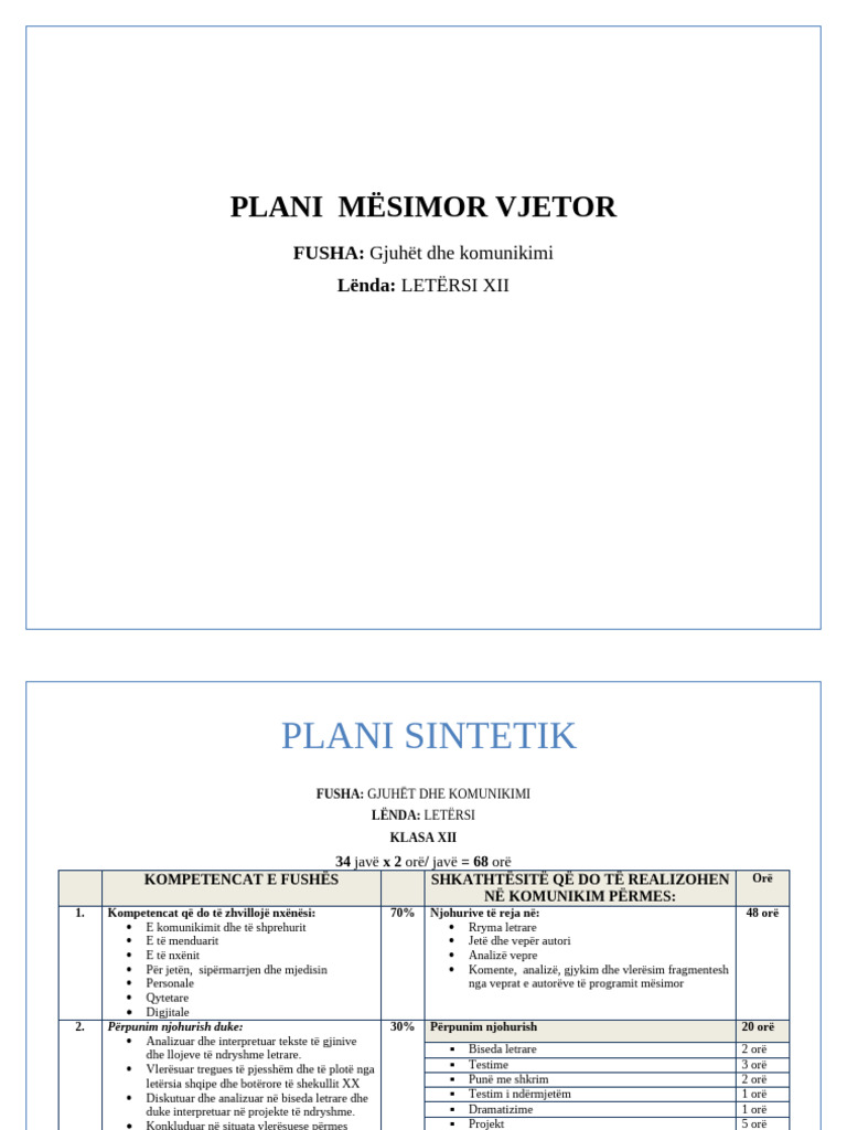 Letërsi 12 - Plani Mësimor 2024-2025 | PDF