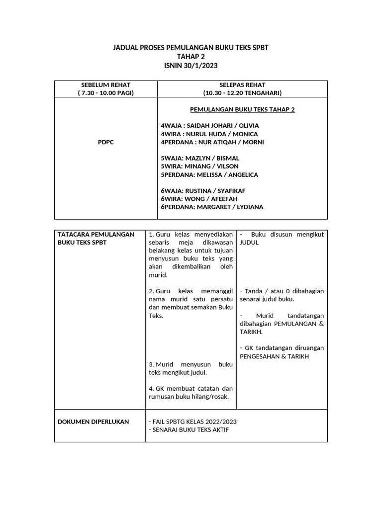 Jadual Proses Pemulangan Buku Teks SPBT | PDF