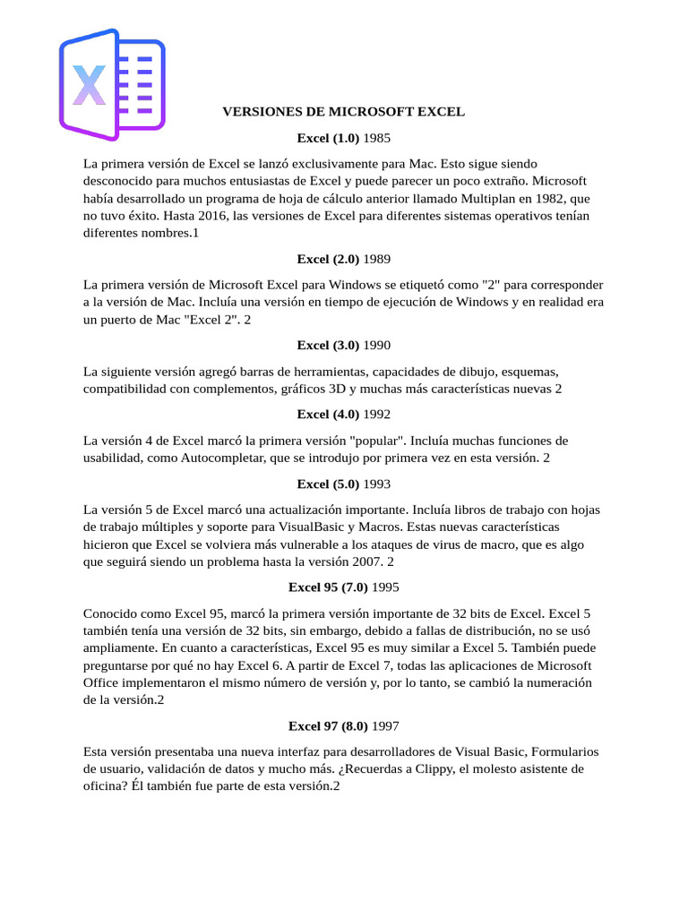 Nuevo Documento de Microsoft Word | PDF | Microsoft Excel | Microsoft