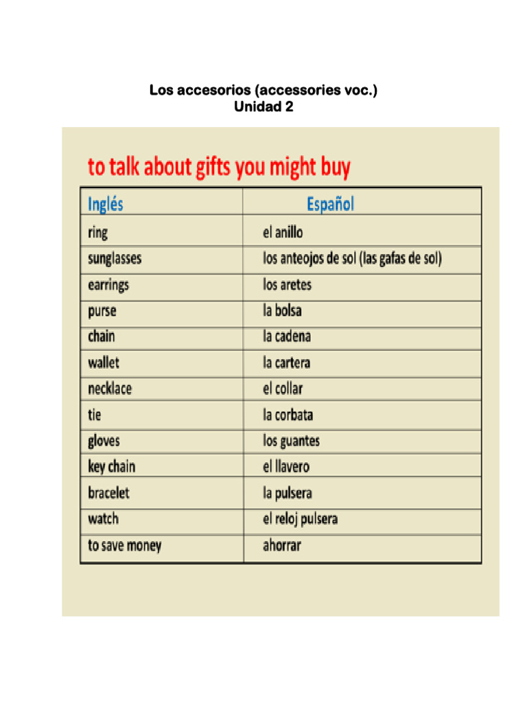 Unidad 2 - Los Accesorios (Vocabulary Notes) | PDF