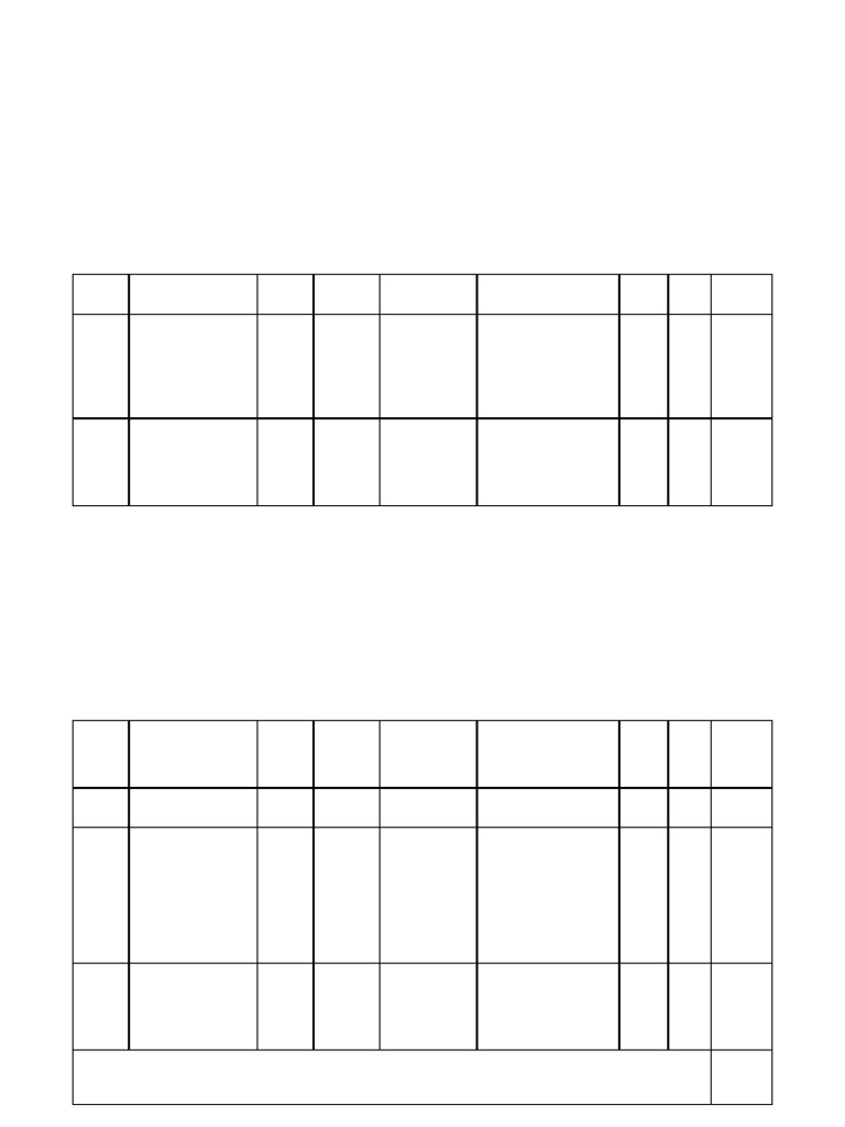 1 Table of Specifications | PDF | Cognitive Science | Cognition