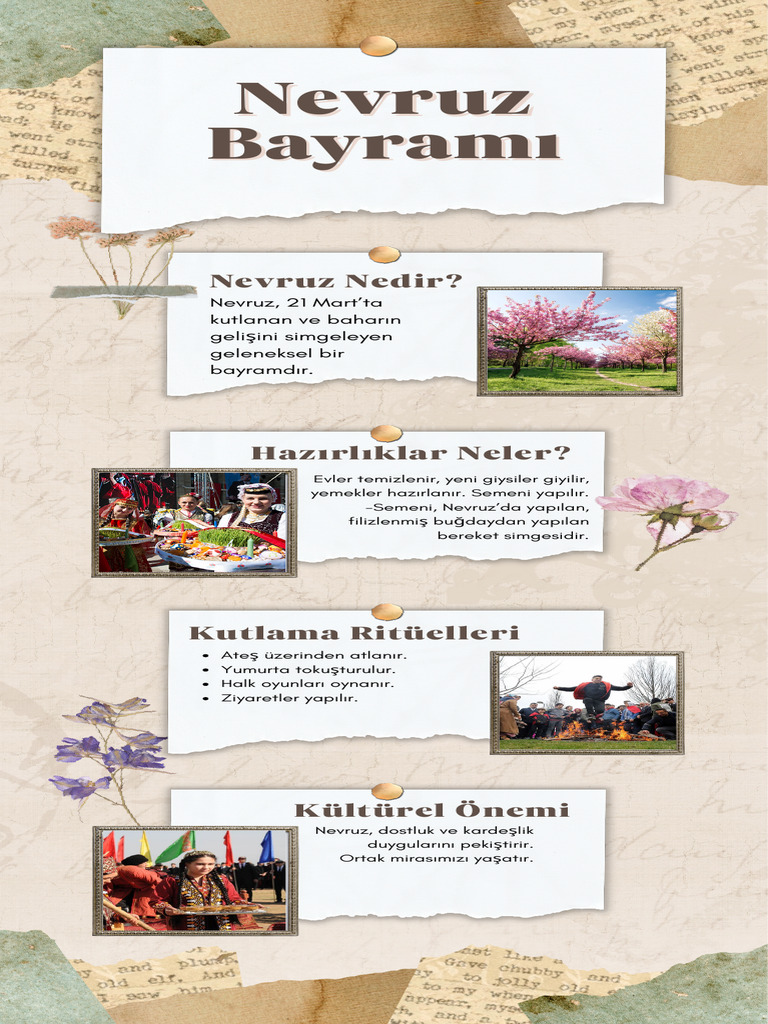 Nevruz | PDF