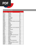 Discovery Prepaid Health GP List | PDF | Johannesburg | Durban