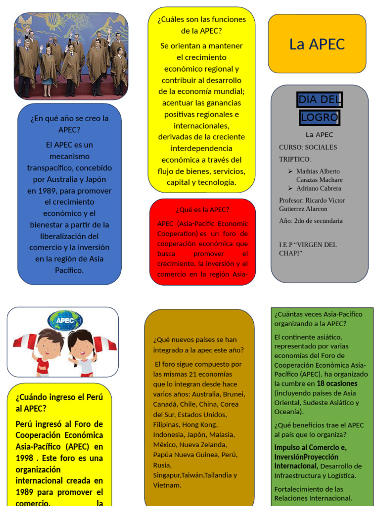 Triptico de Apec 2.0 | PDF | Cooperacion economica Asia Pacifico | Asia