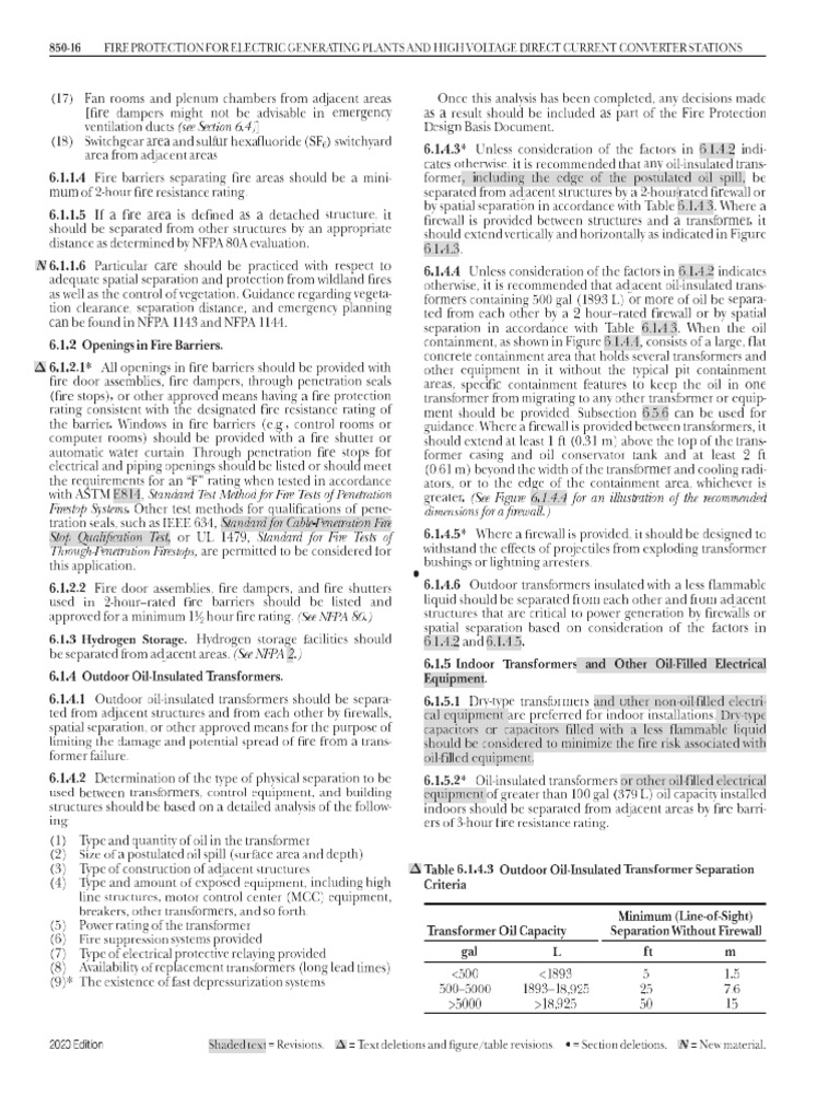Transformer | PDF
