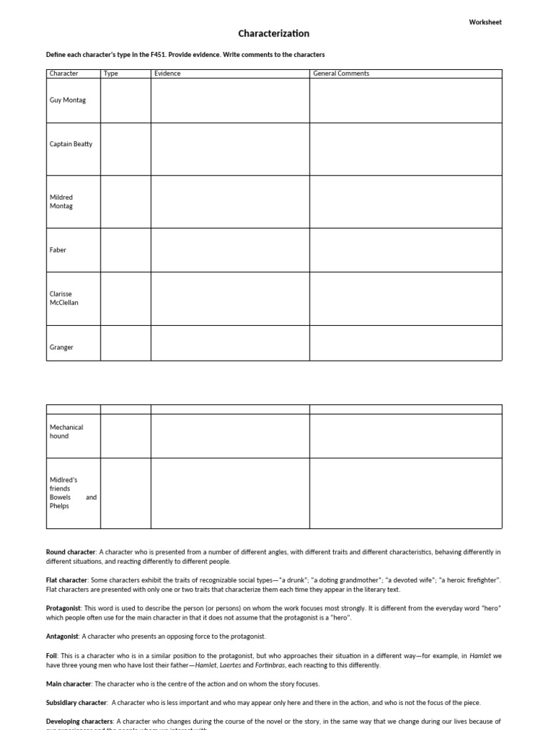 Character Types in Fahrenheit 451 | PDF