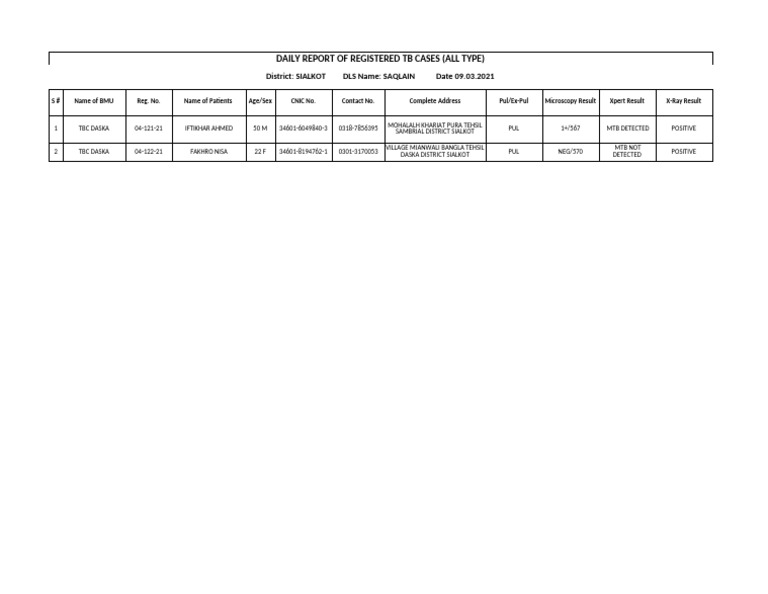 Daily Reporting Format For TB Patients-1 | PDF