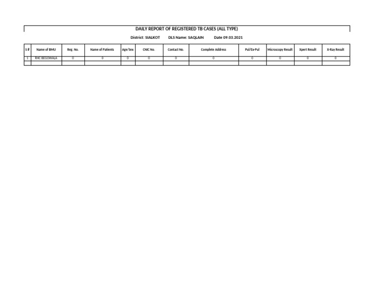 Daily Reporting Format For TB Patients | PDF