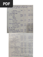 Infosys Financial Statements Mar 2024 | PDF