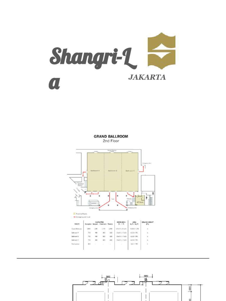 Shangri-La JKT | PDF