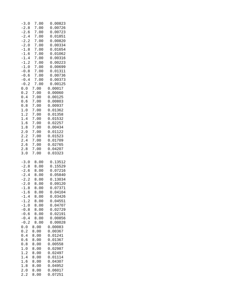energy_mmfp2_modes_3D_13M | PDF