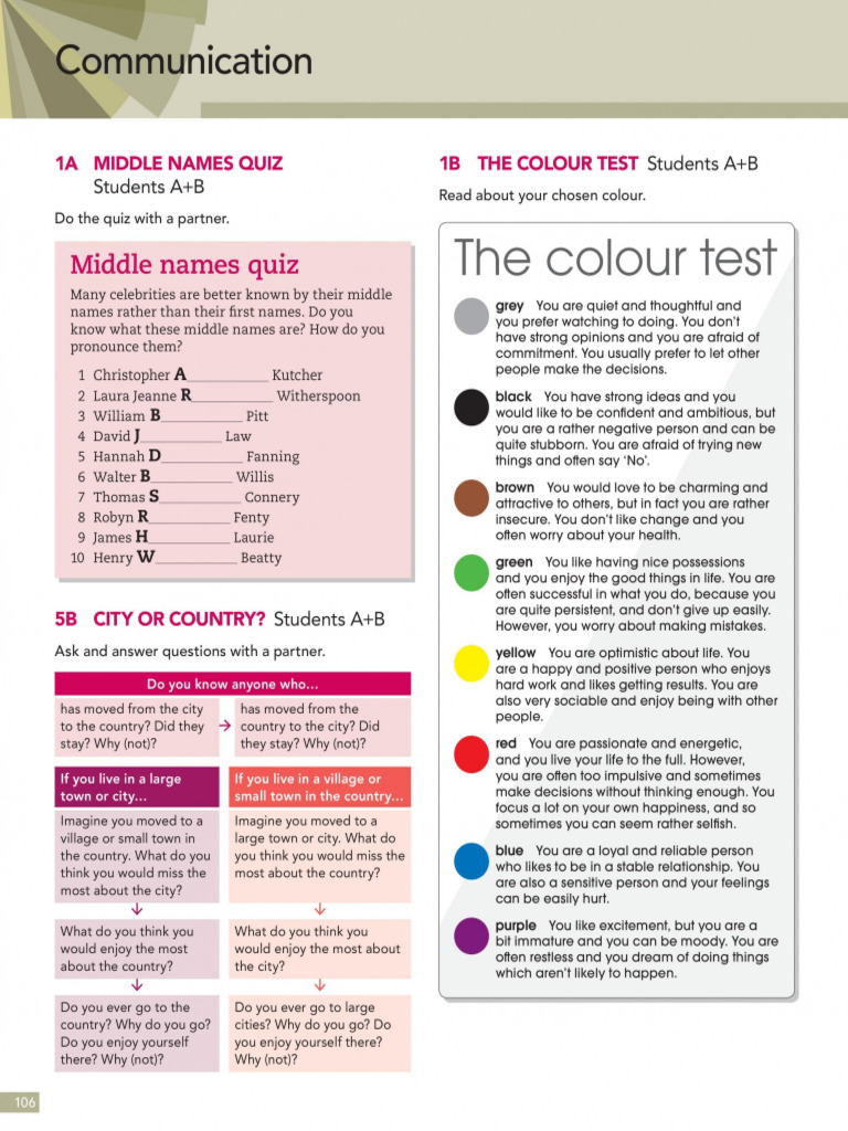 Communication&Writing IntermediatePlus (B1+) | PDF