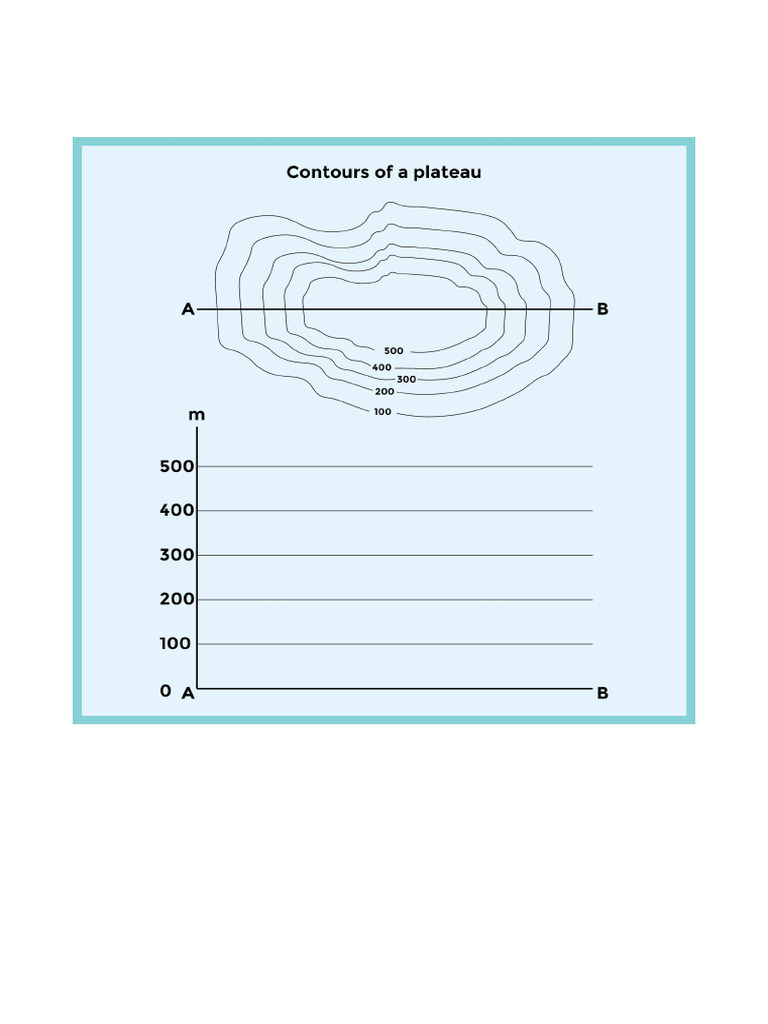 Topographic Map Worksheet - 294940.png | PDF