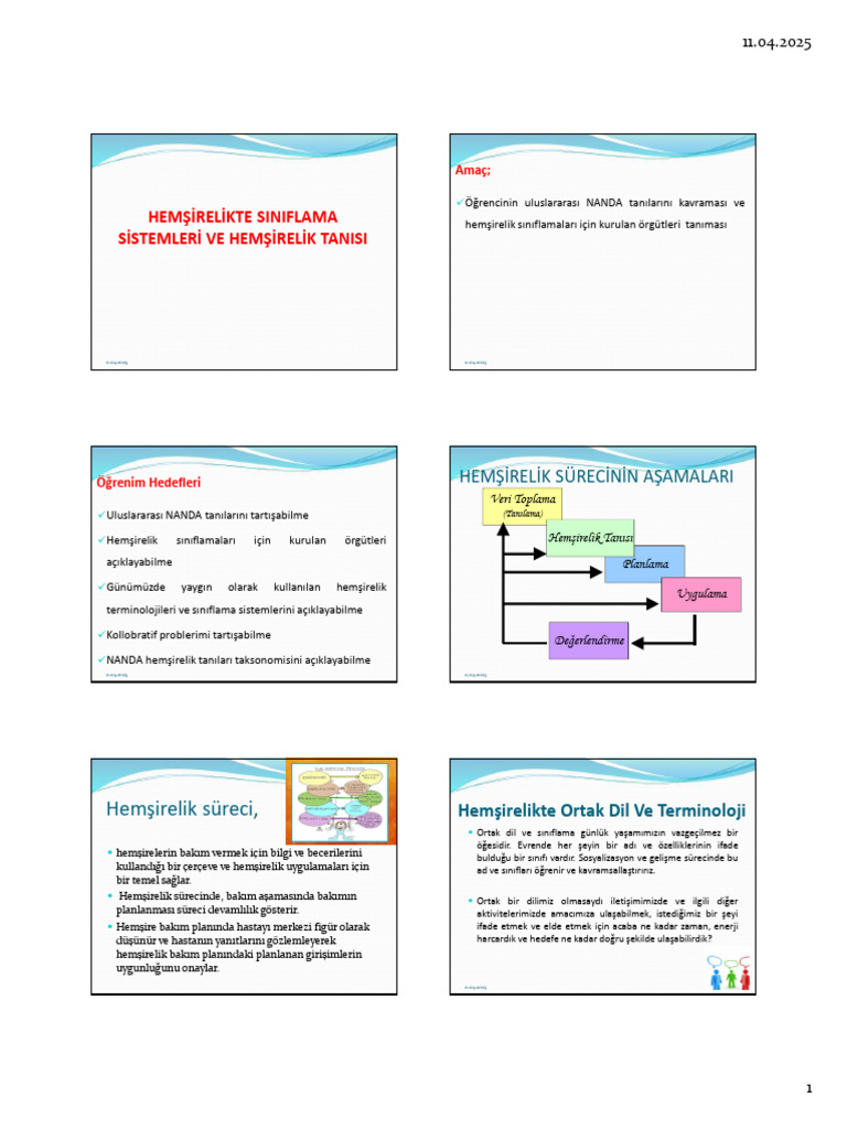 EgitimMateryali 2401429 20242 01JRHW8BAE2J6SEN32X3VVZ5T3 | PDF