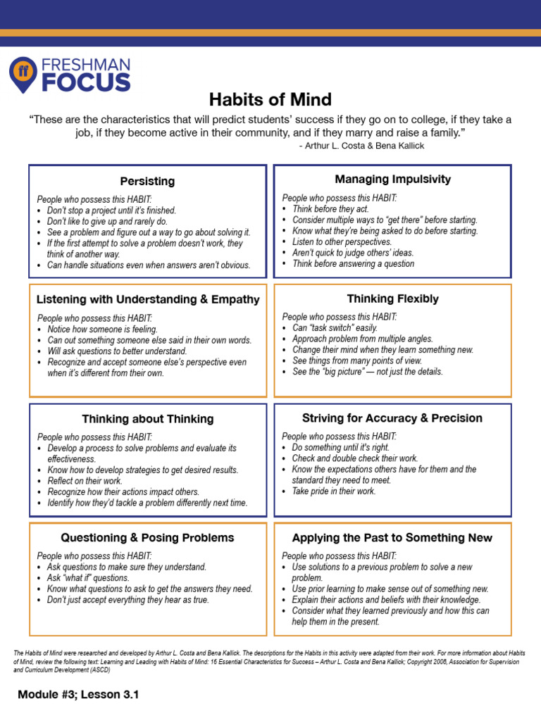 3.1 - Habits of Mind - Part I | PDF | Knowledge | Mind