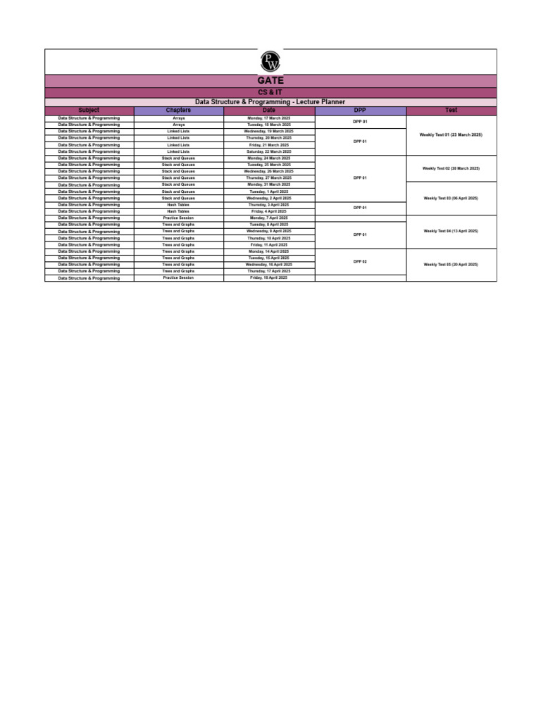Lecture Planner - Data Structure & Programming | PDF | Data Structure ... Lecture Planner - Data Structure & Programming | PDF | Data Structure ...
