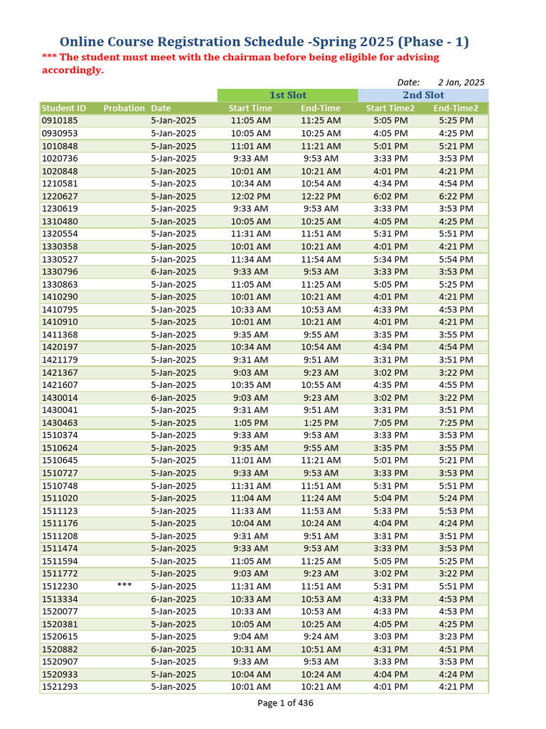 251 Phase-1 AdvisingSchedule 02012025 | PDF | Voting