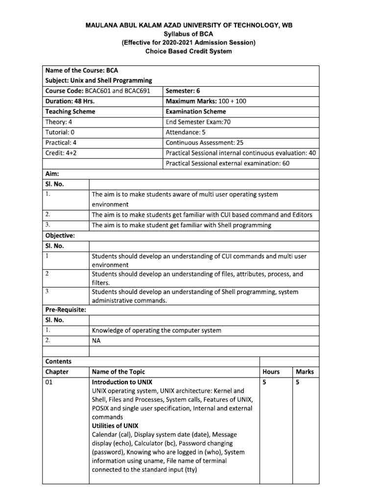 6th Sem Syllabus | PDF
