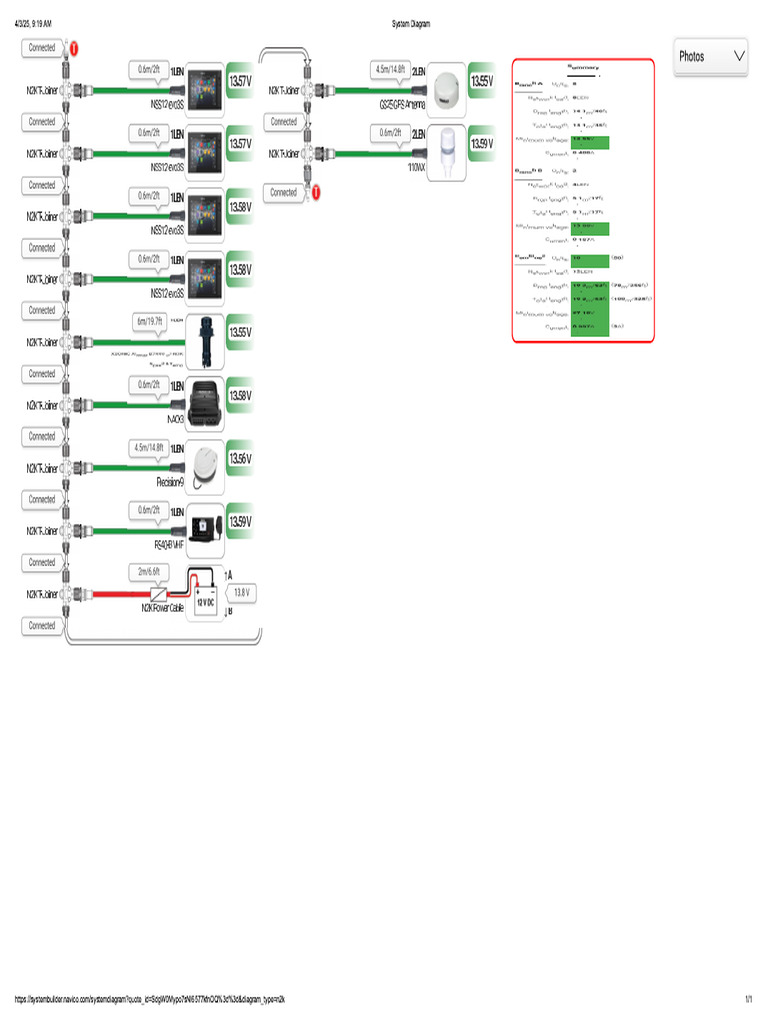 System Diagram NMEA 2000 | PDF
