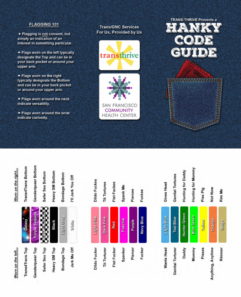 Hanky Code Guide | PDF