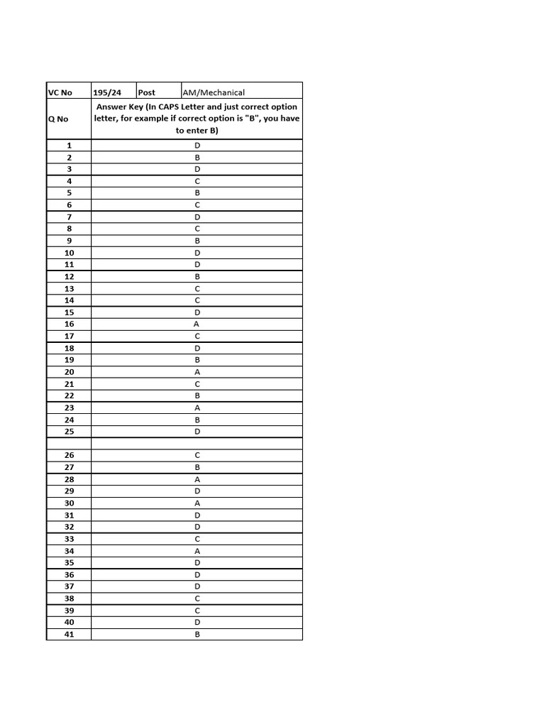 Answer - Key - 195 - 24 - PDF 2024 Oct 14 12 30 5 | PDF