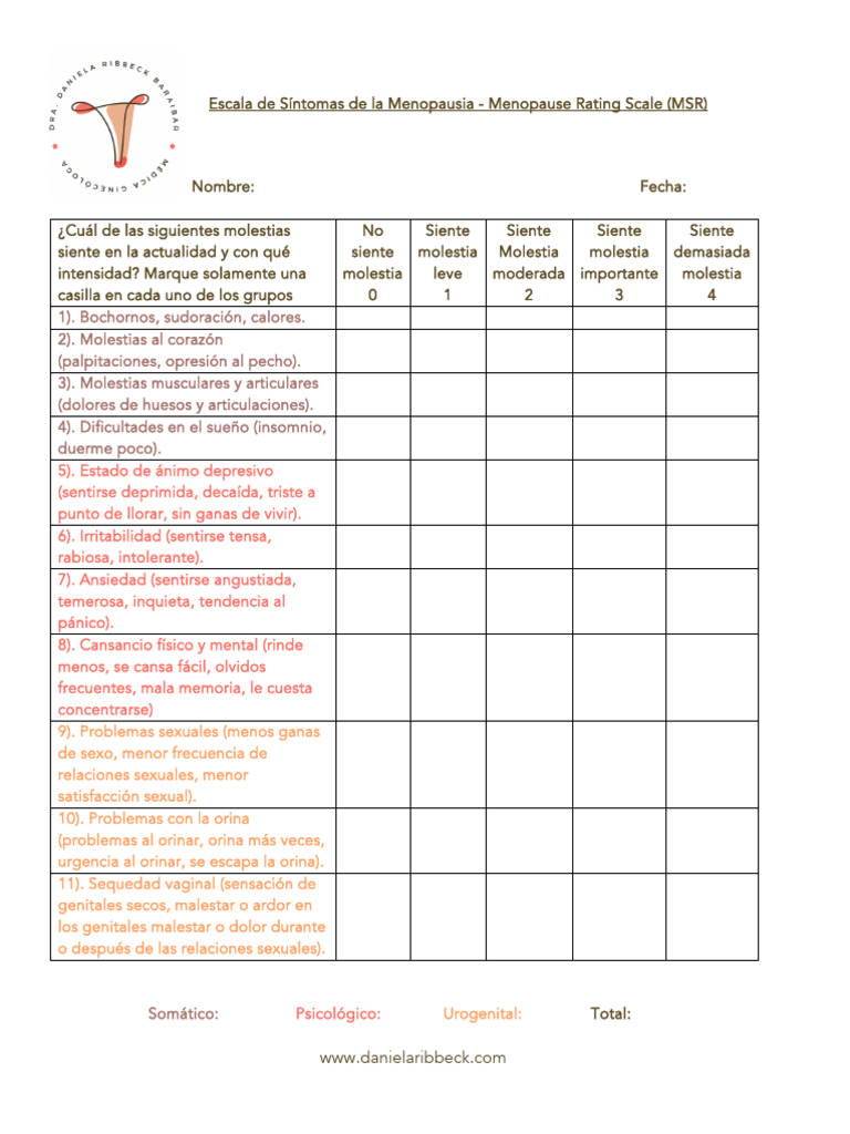 Escala de Síntomas de La Menopausia (MRS) | PDF